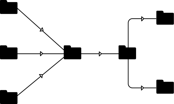 Automated Preflight | Enfocus